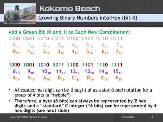 Number Base Basics | PPTX