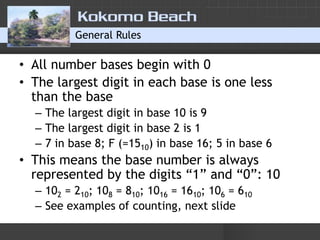 Number Base Basics | PPTX