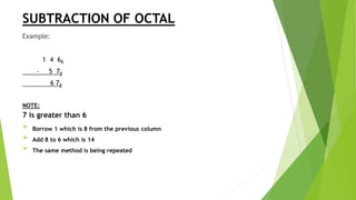 NUMBER BASE SYSTEM.pptx