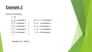 NUMBER BASE SYSTEM.pptx