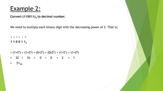 NUMBER BASE SYSTEM.pptx