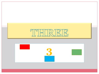 Number basics counting basics 1 to 5- kindergarten | PPTX