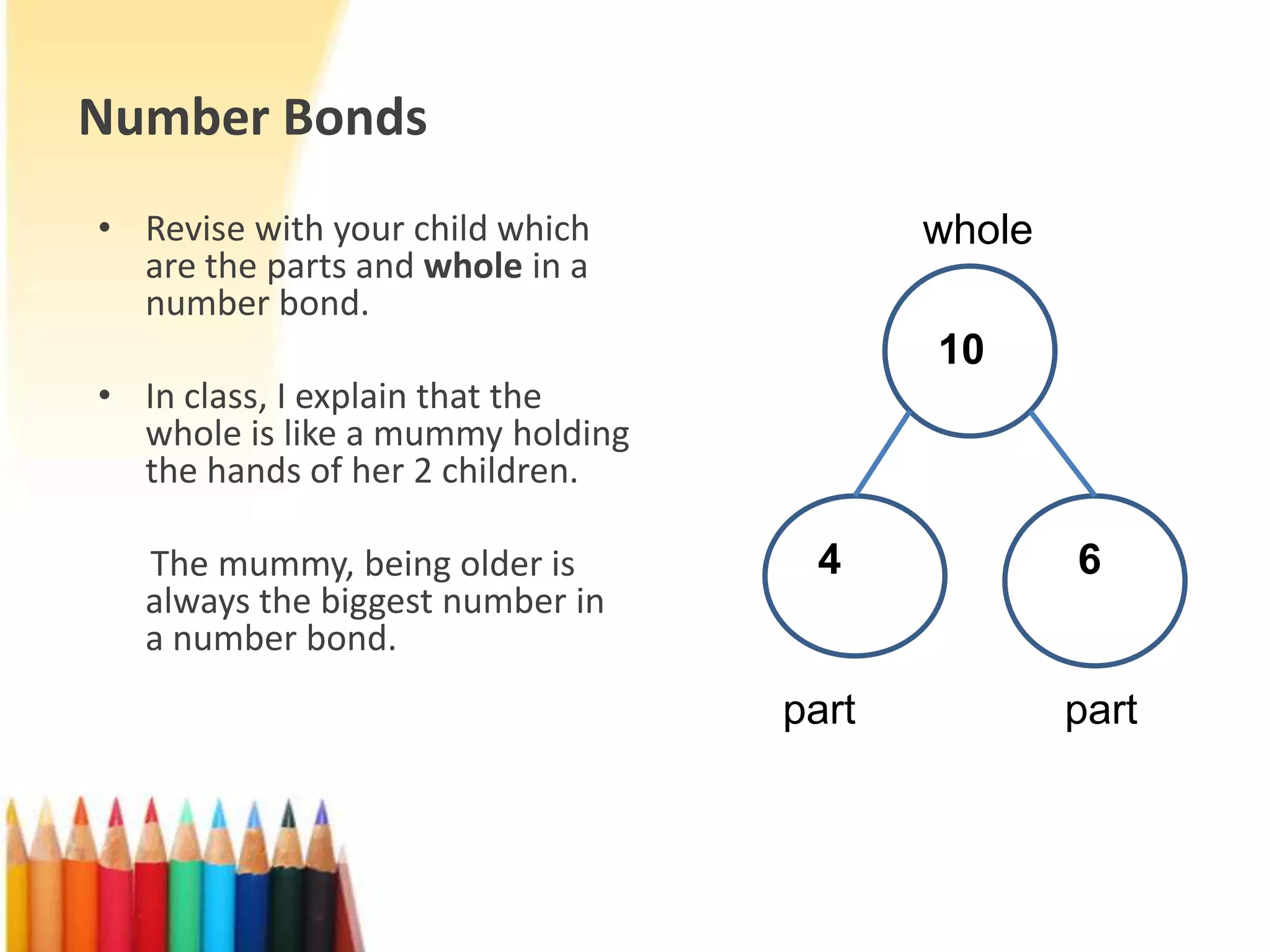 Number bonds | PPTX