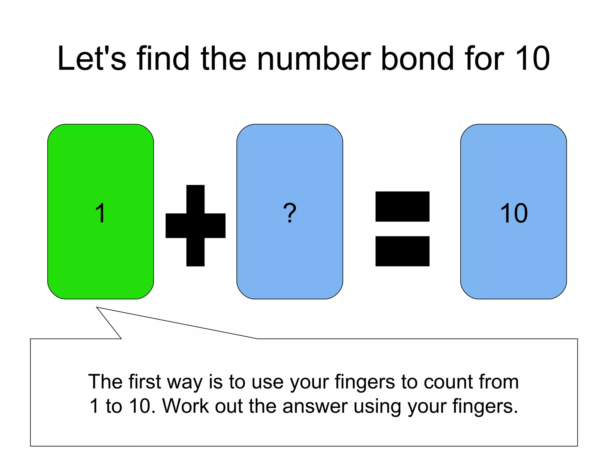 Number bonds | PPT