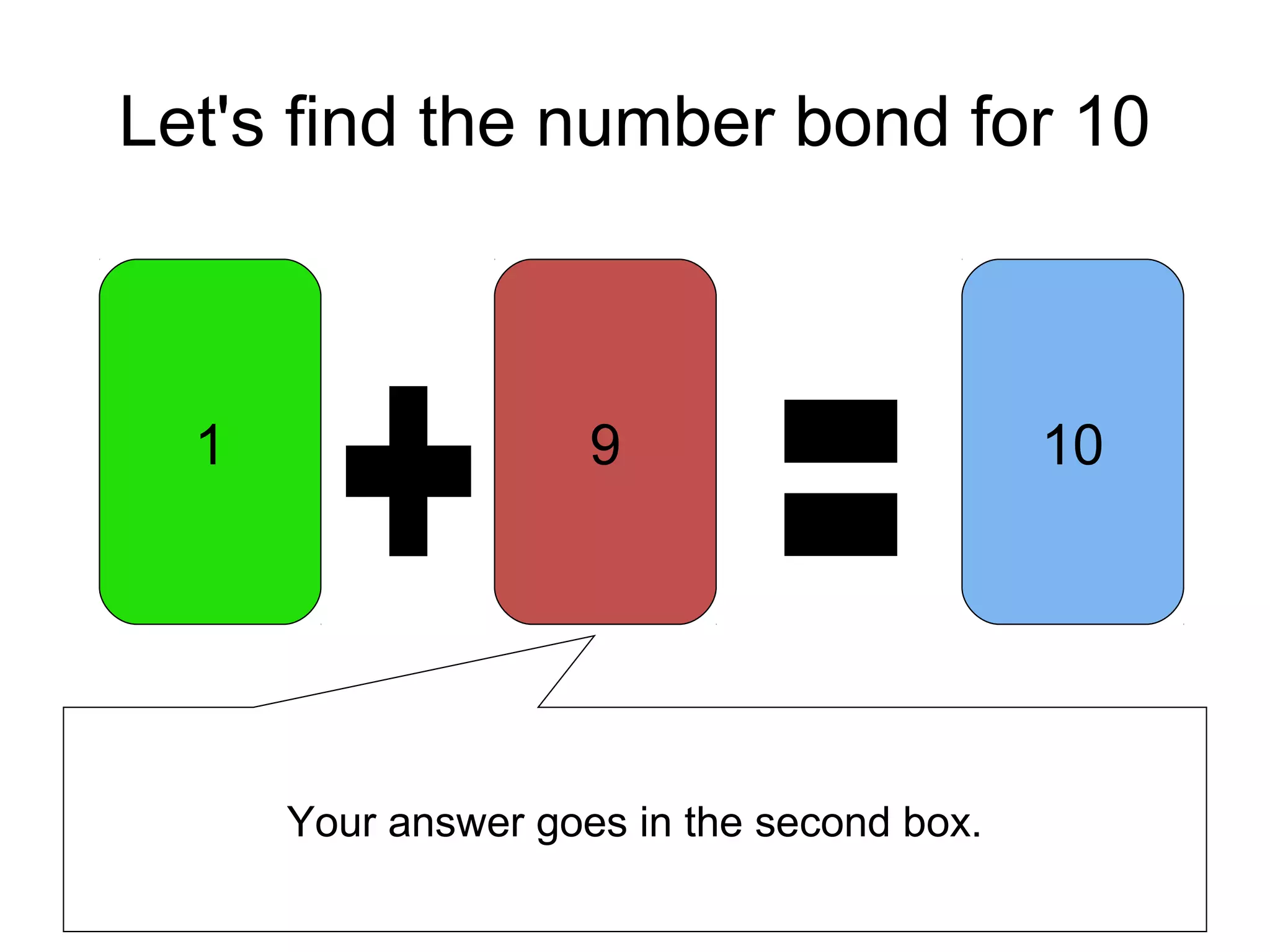 Number bonds | PPT