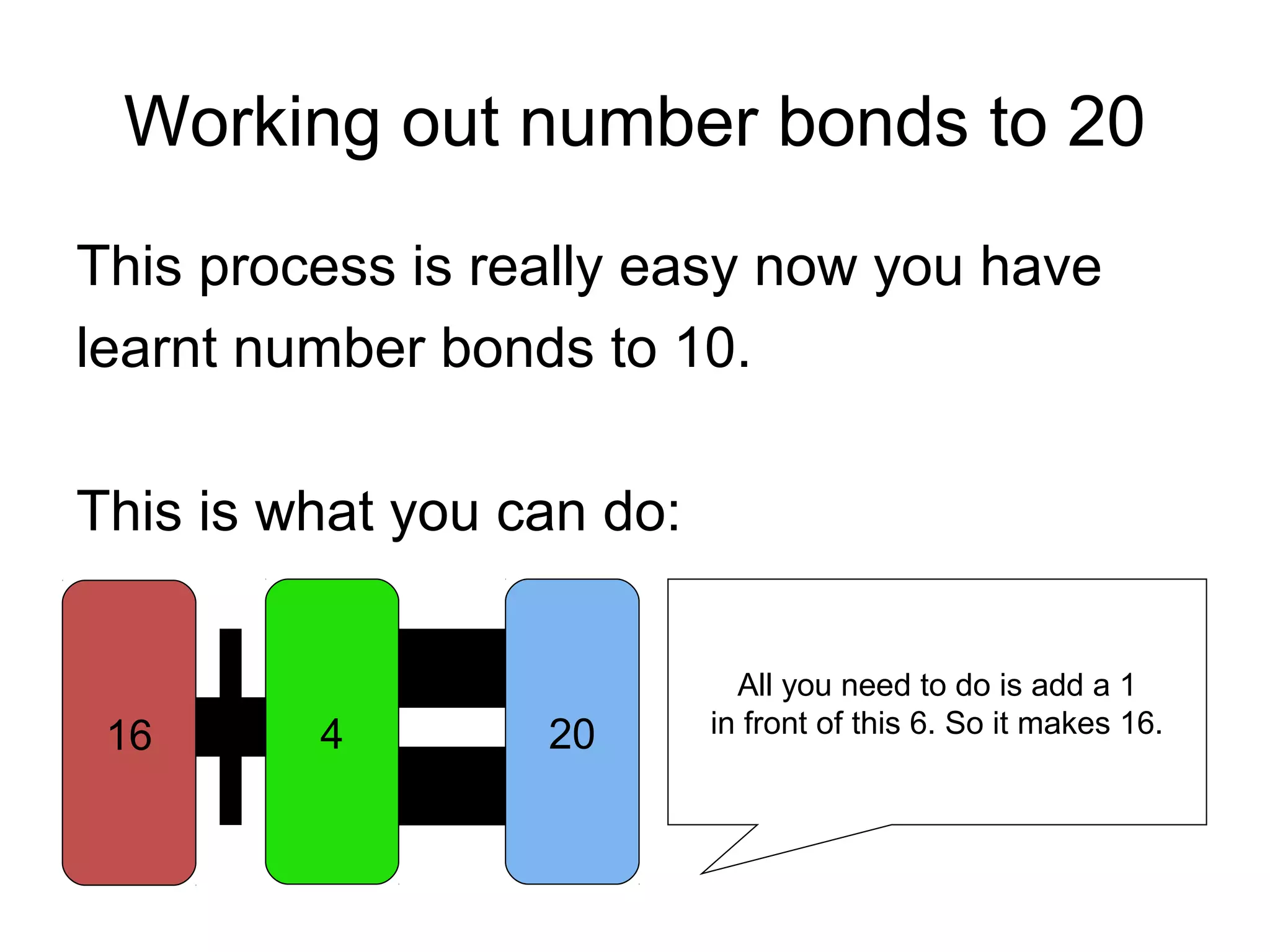 Number bonds | PPT