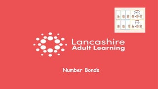 Number bonds slides | PDF