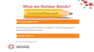Number bonds slides | PDF