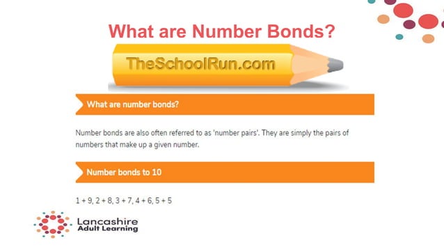 Number bonds slides | PDF