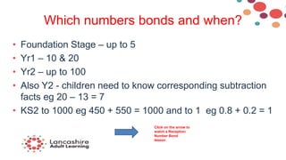 Number bonds slides | PDF