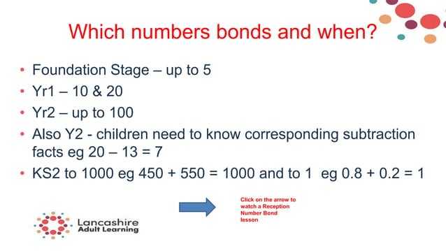 Number bonds slides | PDF