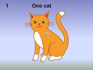 Number books | PPTX | Dogs | Pets