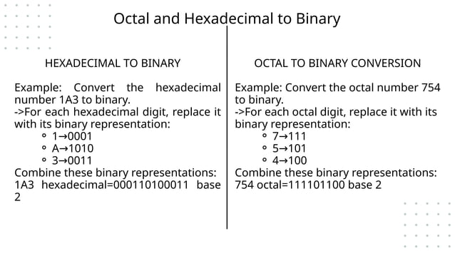 Number conversion between Radix Systems.pptx | Computing | Technology ...