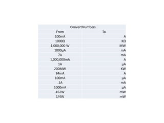Number conversions | PPTX