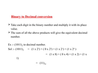 NumberConversionSystem_819150c7116bea81fd90485ea1028868.pptx