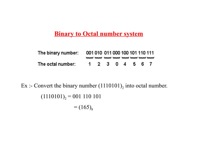 NumberConversionSystem_819150c7116bea81fd90485ea1028868 (1).pptx