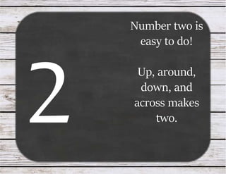 Number Formation | PPTX
