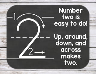 Number Formation | PDF