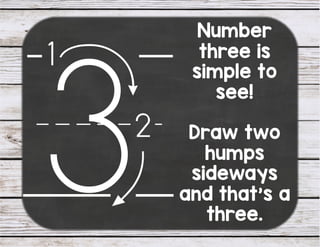 Number Formation | PDF