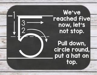 Number Formation | PDF