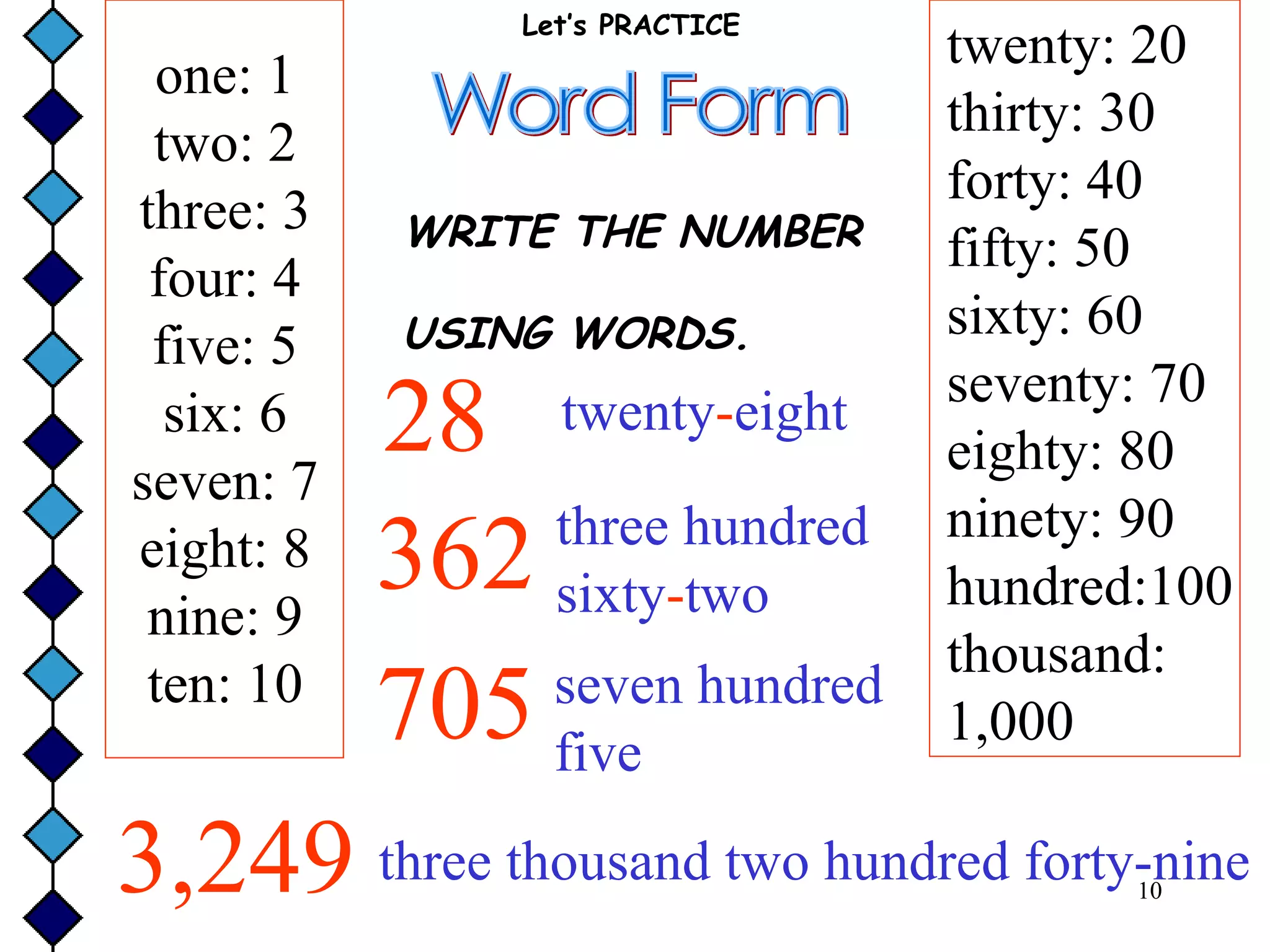 Forms of the numbers | PPT