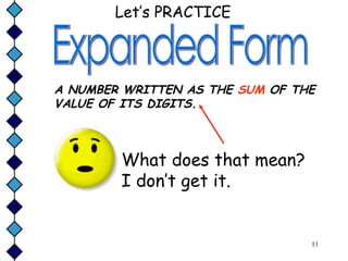 Forms of the numbers | PPT