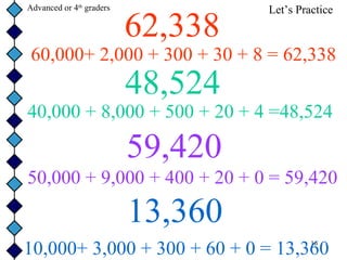 Forms of the numbers | PPT