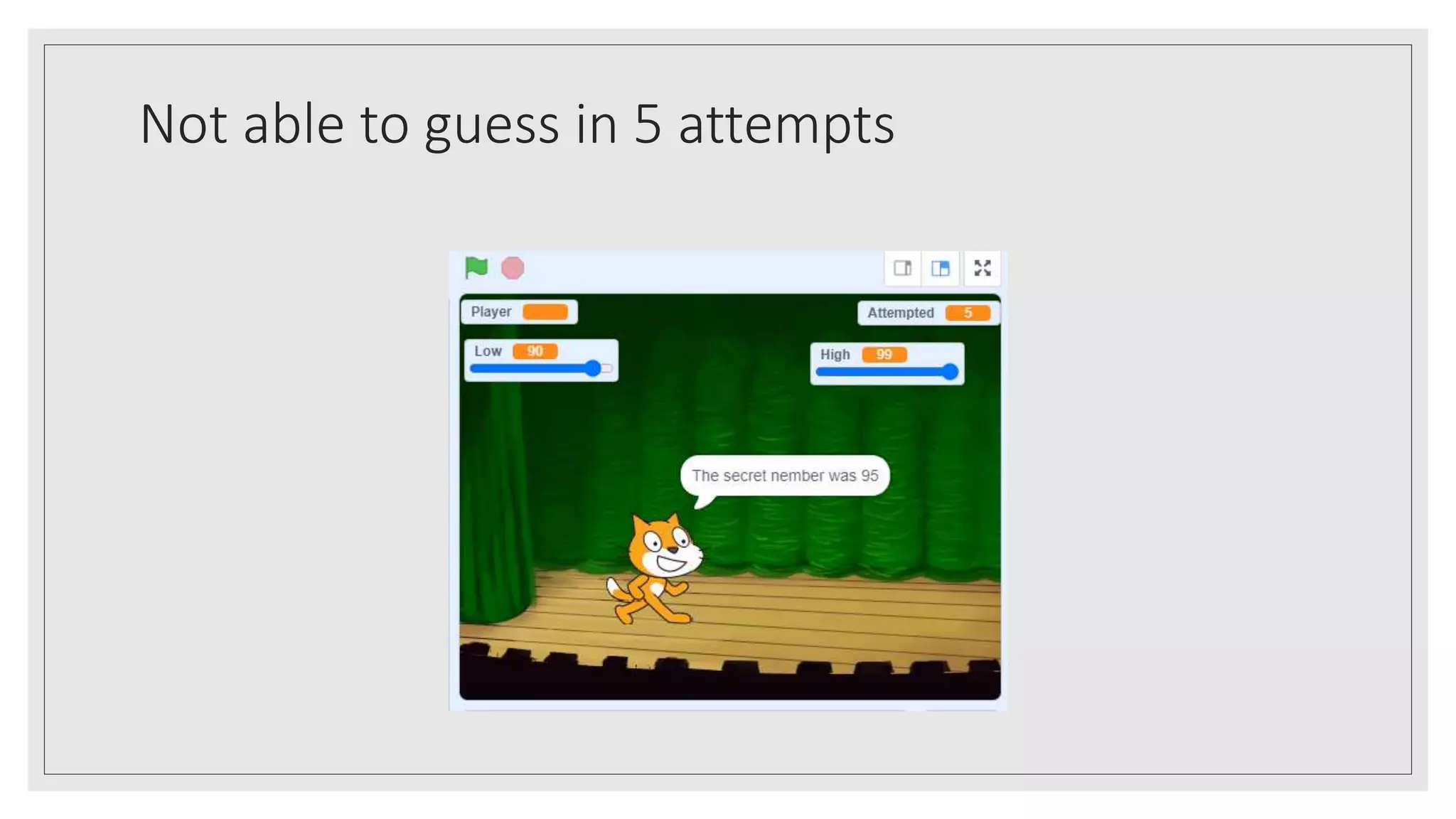 Number Guessing Game Ppt