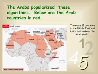 Number History | PPT