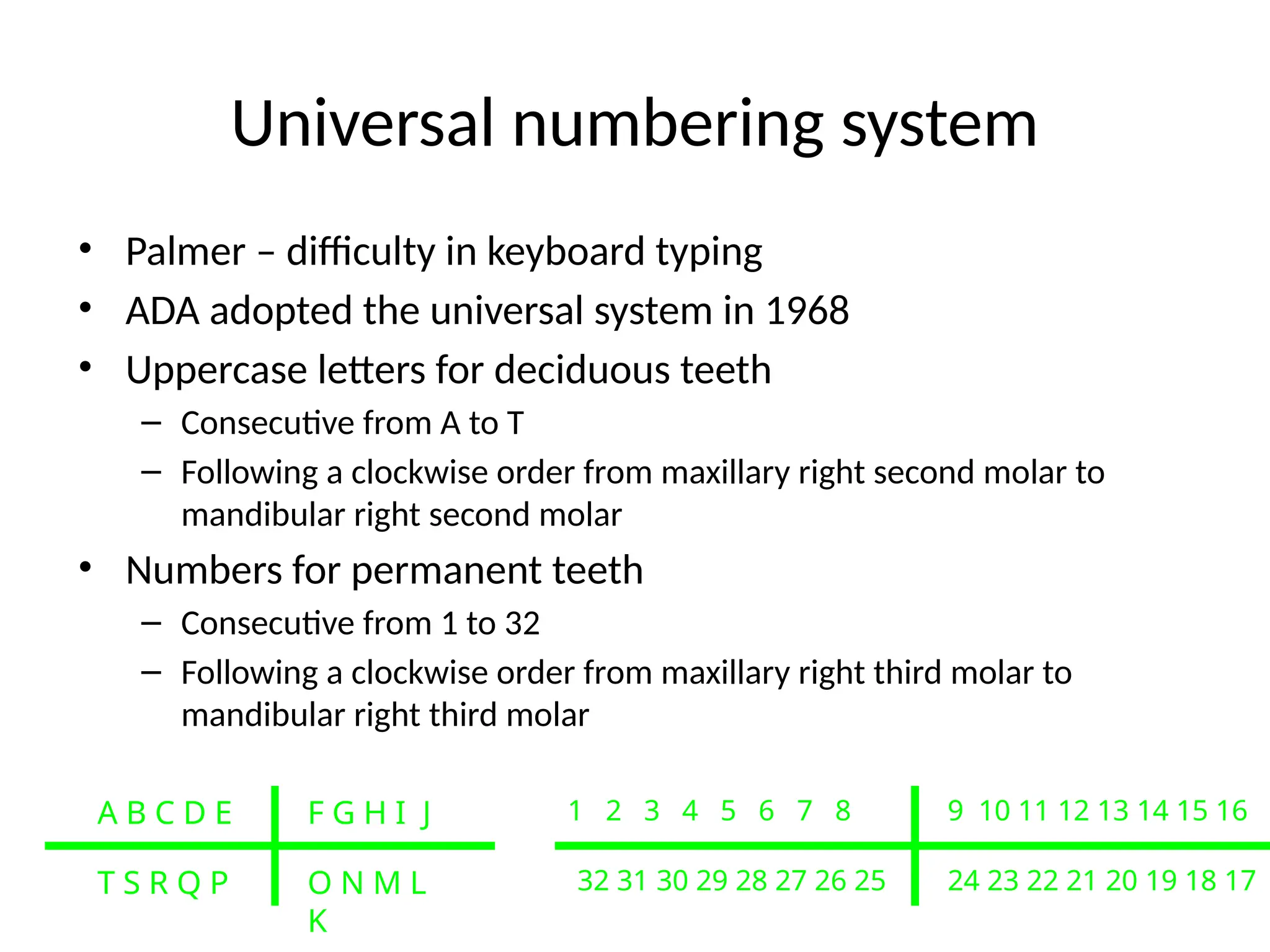 Tooth numbering system for BDS students.pptx