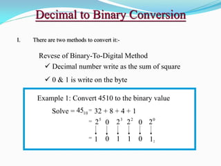 Numbering system | PDF