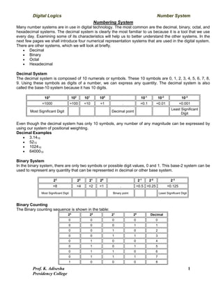 Number system | PDF