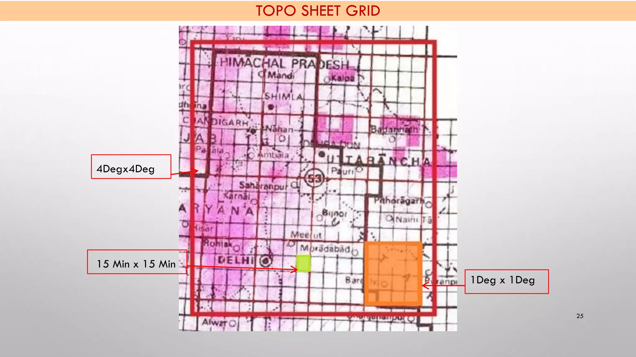 Numbering System of Indian SOI Topographical Sheets.pdf
