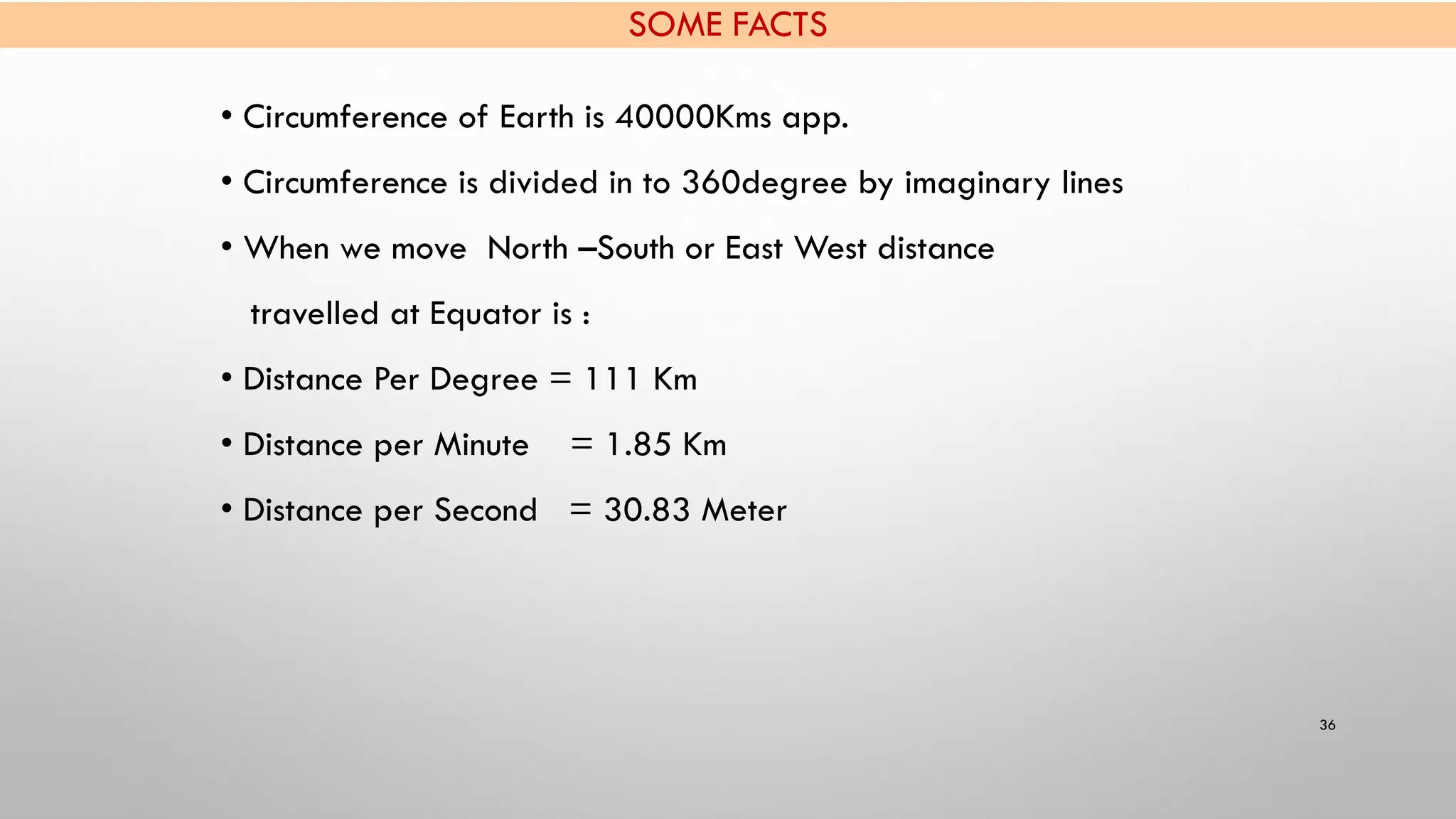 Numbering System of Indian SOI Topographical Sheets.pdf