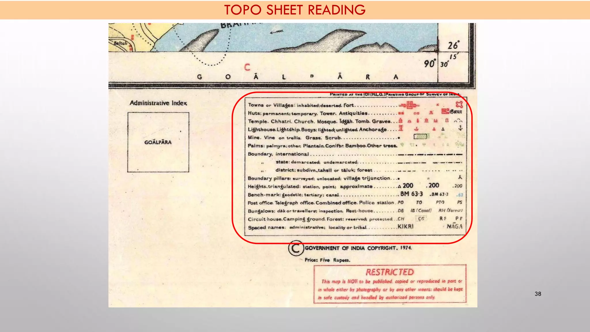 Numbering System of Indian SOI Topographical Sheets.pdf