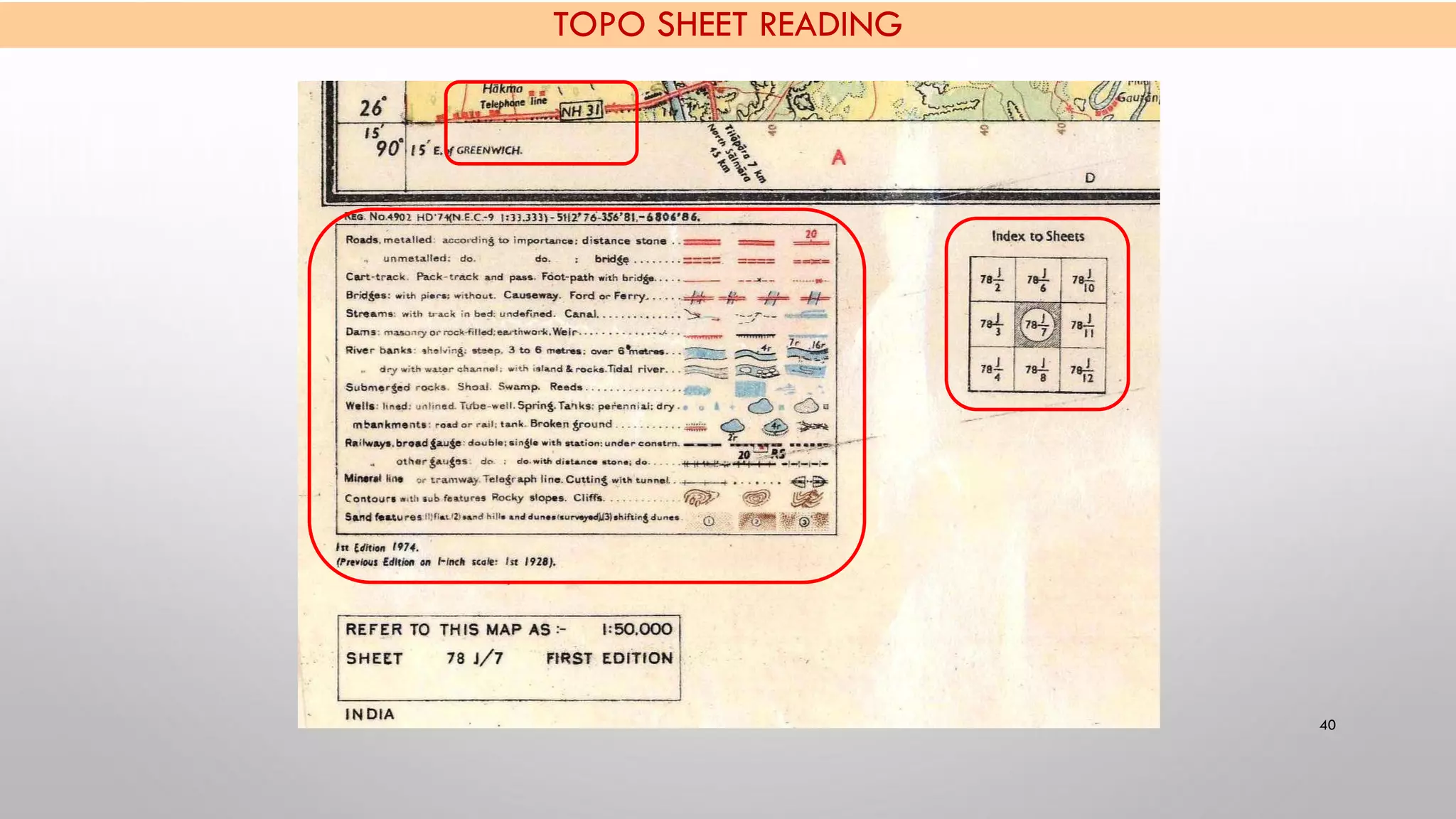Numbering System of Indian SOI Topographical Sheets.pdf