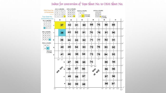 Numbering System of Indian SOI Topographical Sheets.pdf | Geography ...