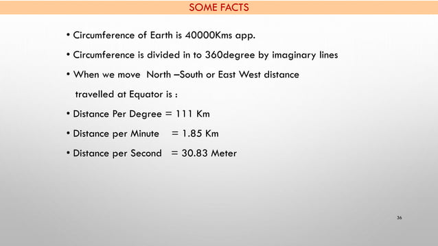 Numbering System of Indian SOI Topographical Sheets.pdf
