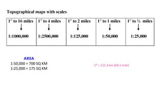 Numbering system of topographical map | PPTX