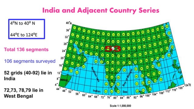 Numbering system of topographical map