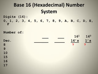 Numbering Systems | PPTX