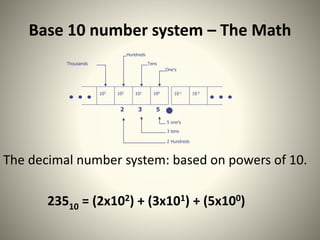 Numbering Systems | PPTX