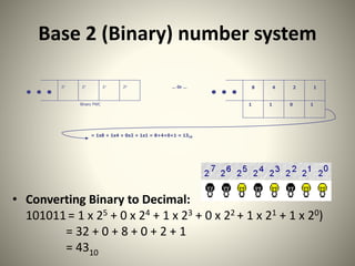 Numbering Systems | PPTX