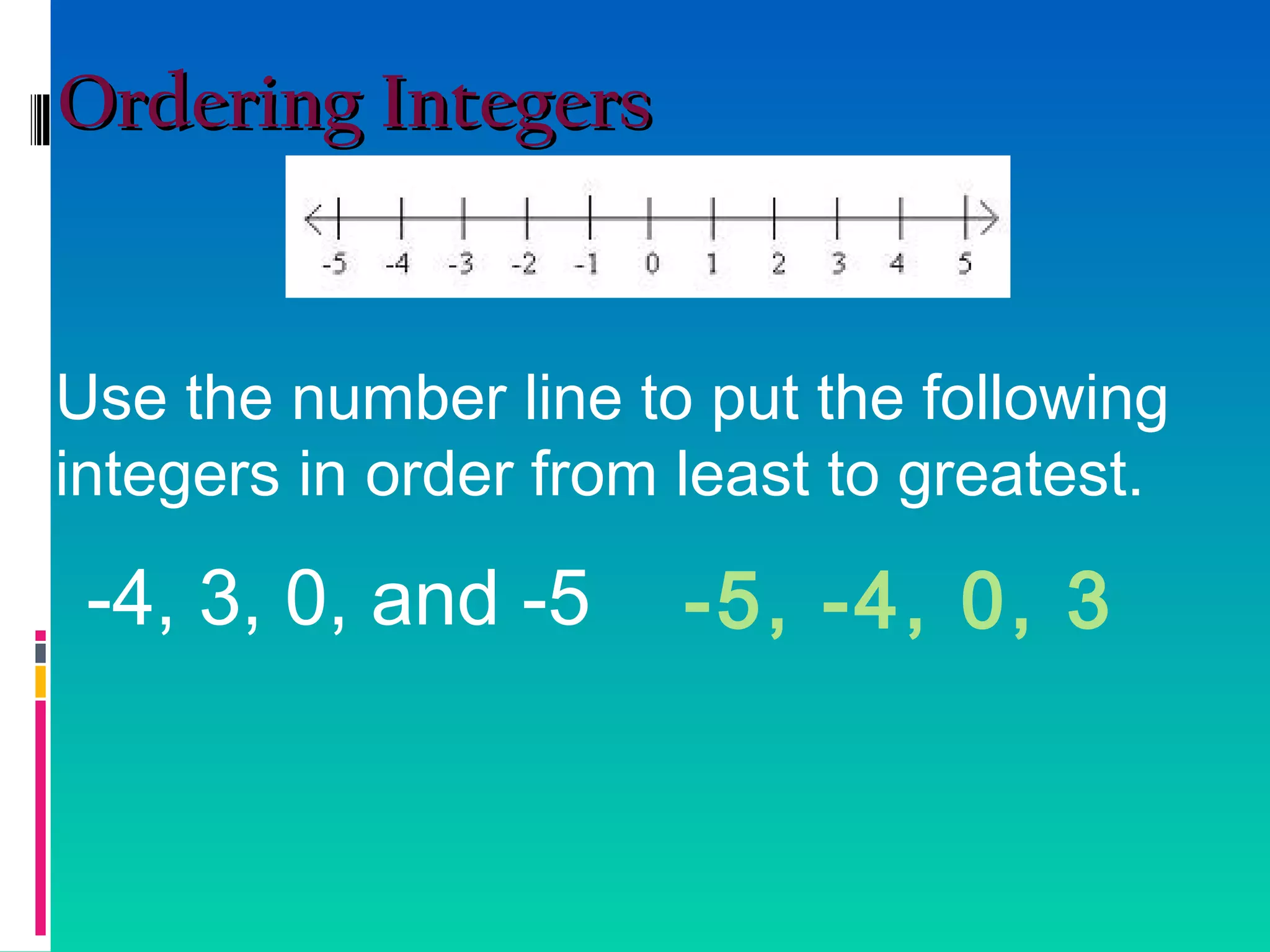 Numberline notes | PPT