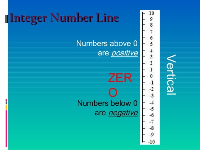 What Is Lv In Number | semashow.com