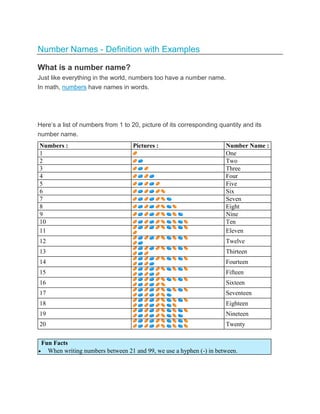 Number names | PDF