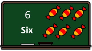 Number names 1-10 | PDF