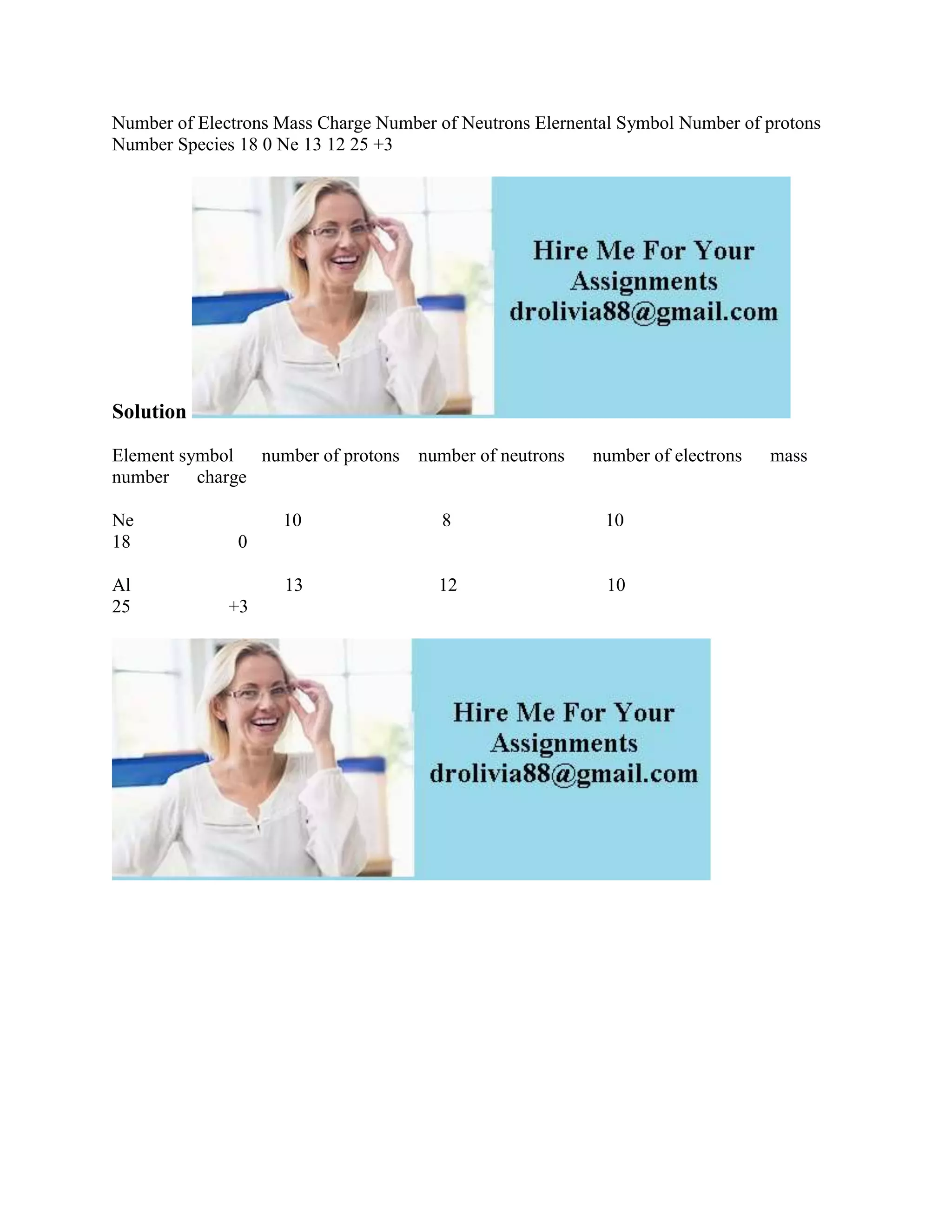 Number of Electrons Mass Charge Number of Neutrons Elernental Symbol N.docx