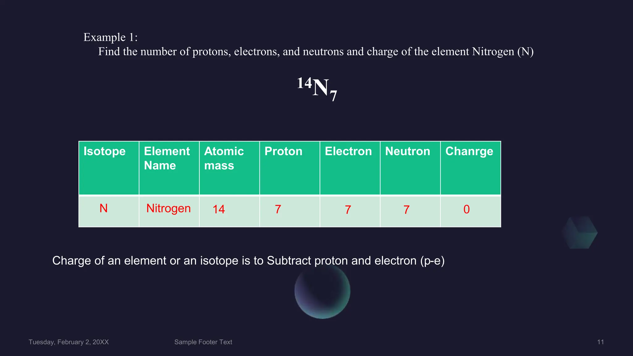 Number of Protons, netrons, and electrons.pptx