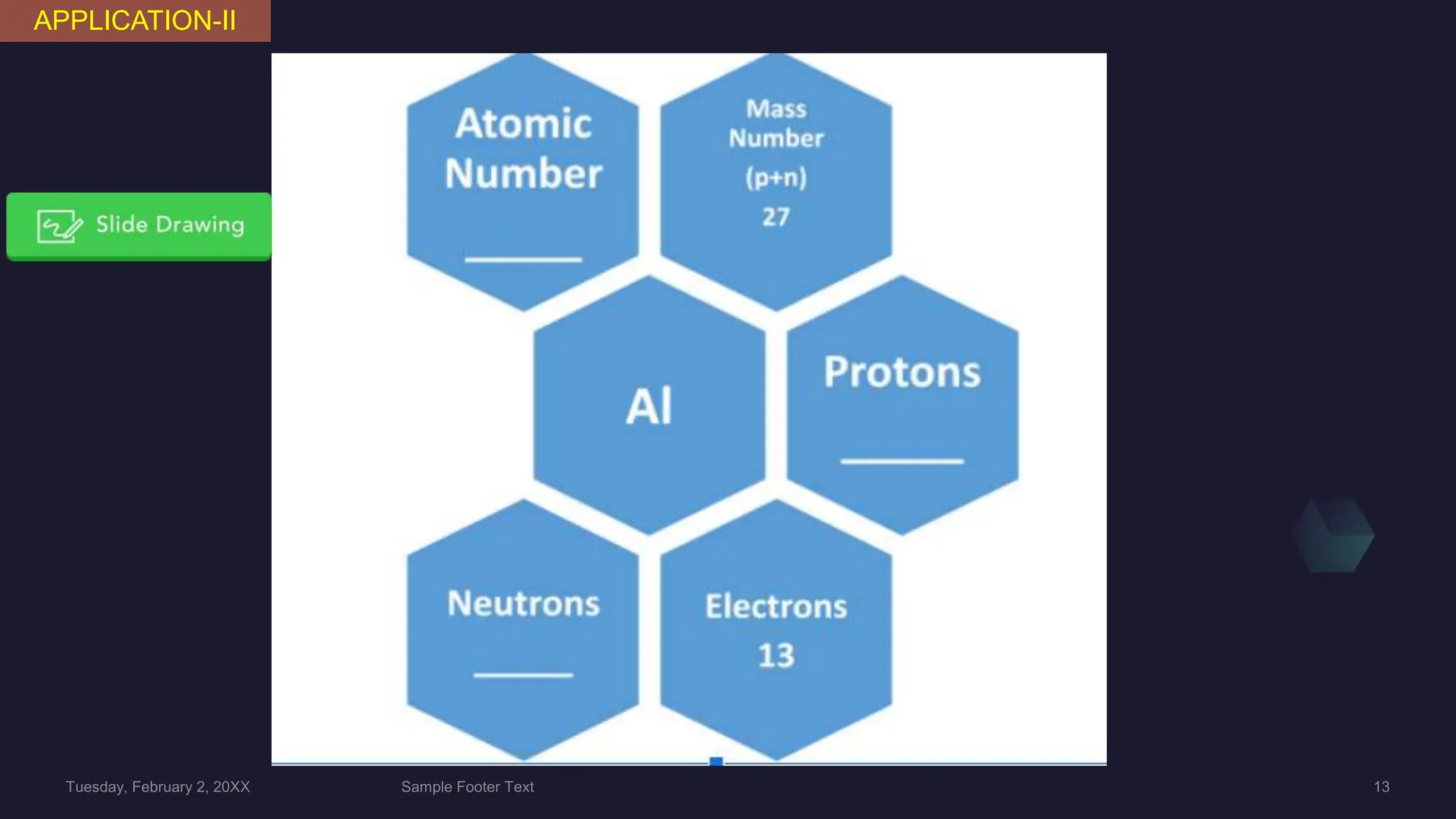 Number of Protons, netrons, and electrons.pptx